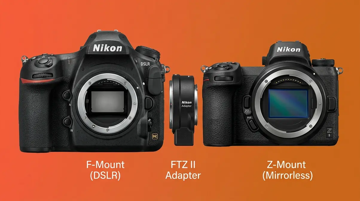 DSLR vs Mirrorless 2026: Which Camera Is Best for You?